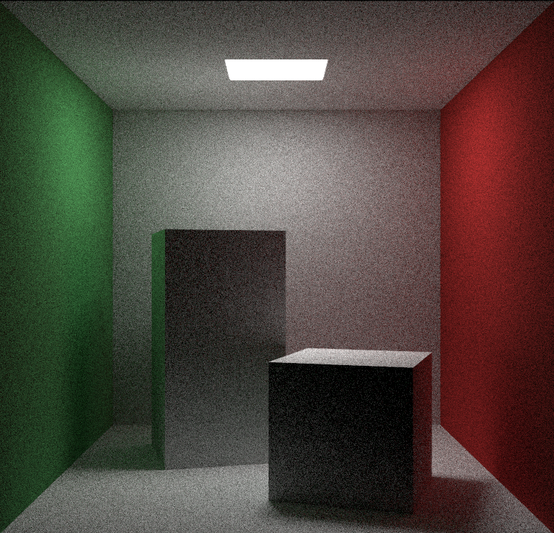 A Ray Tracer In Rust Portfolio
