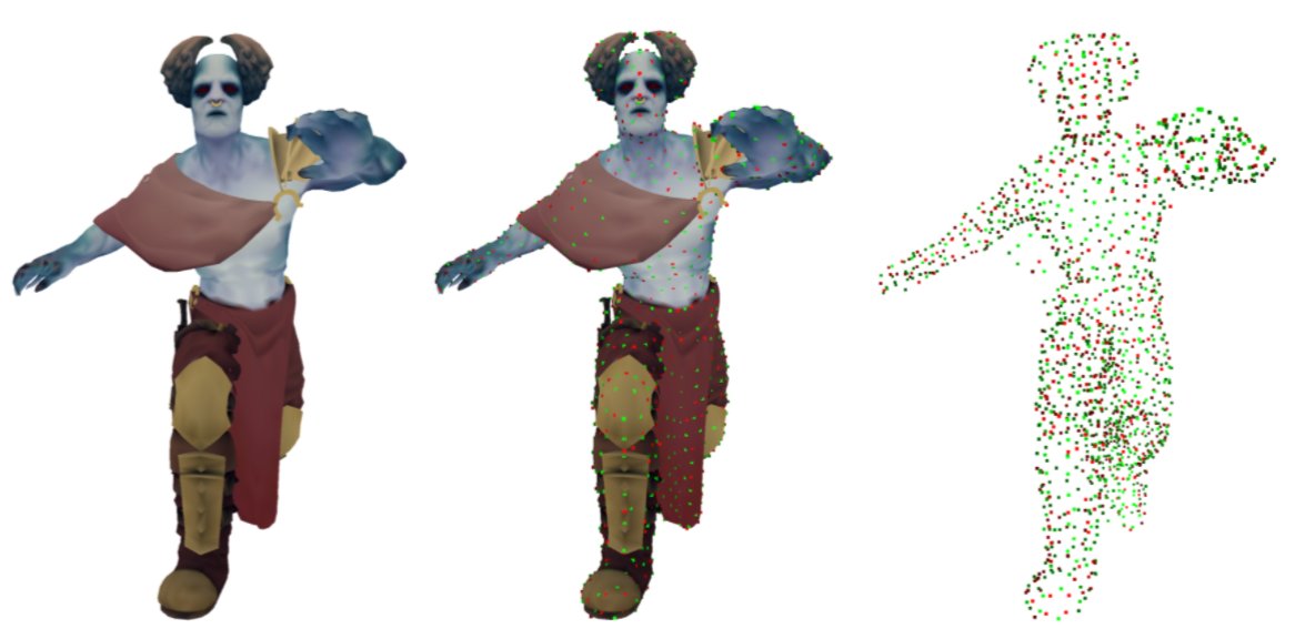 Analysis and Experiments on Deep Closest Points Architecture | Portfolio